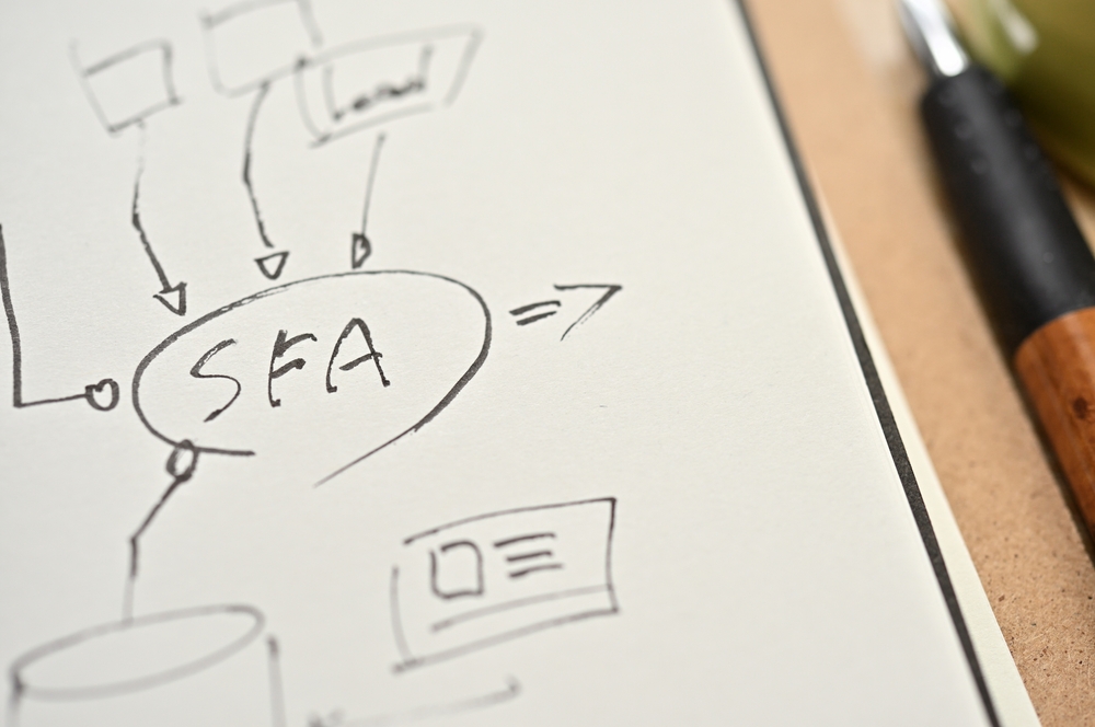 6 Benefits Of NetSuite Salesforce Integration | Catalyst ERP